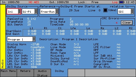 PHABRIX SxA
